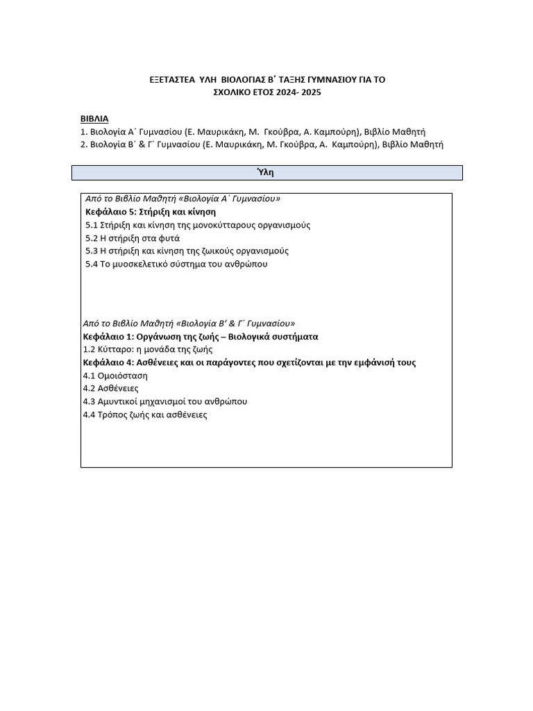 ΕΞΕΤΑΣΤΕΑ ΥΛΗ ΒΙΟΛΟΓΙΑ Β΄ ΓΥΜΝΑΣΙΟΥ 2024-2025 | PDF