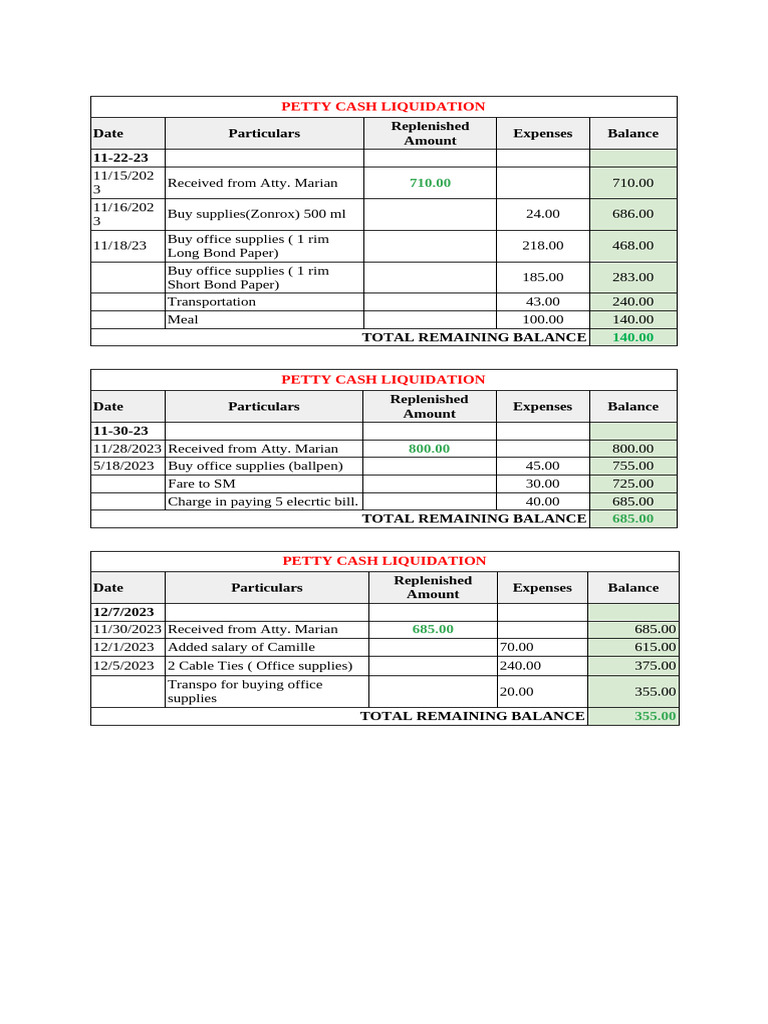 Petty Cash Liquidation 2023 | PDF | Money | Business