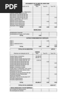 Plano Contas Atualizado PGC Angola | PDF