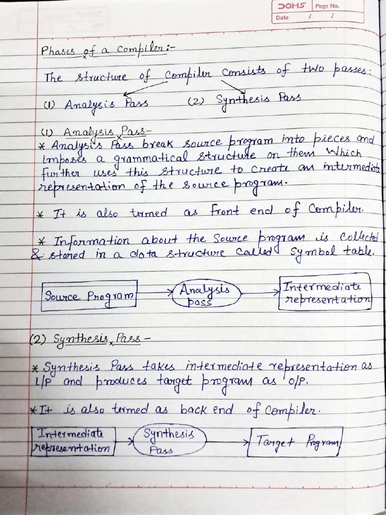 Unit - 1 Part 2 | PDF