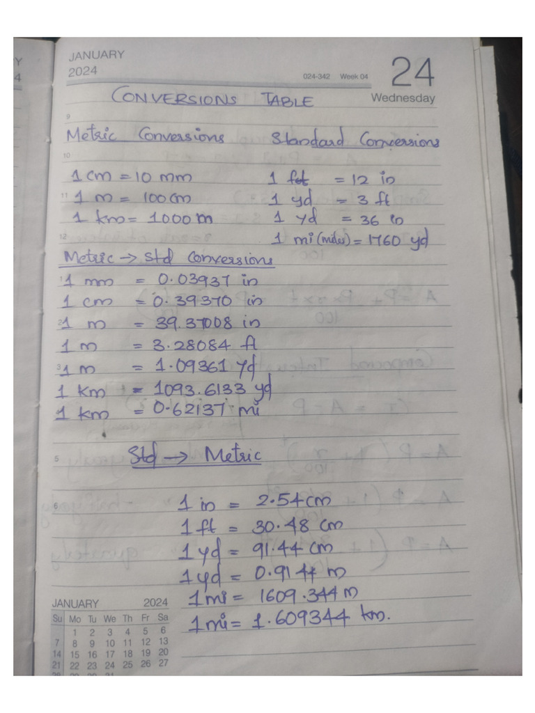 Conversion Table Notes | PDF