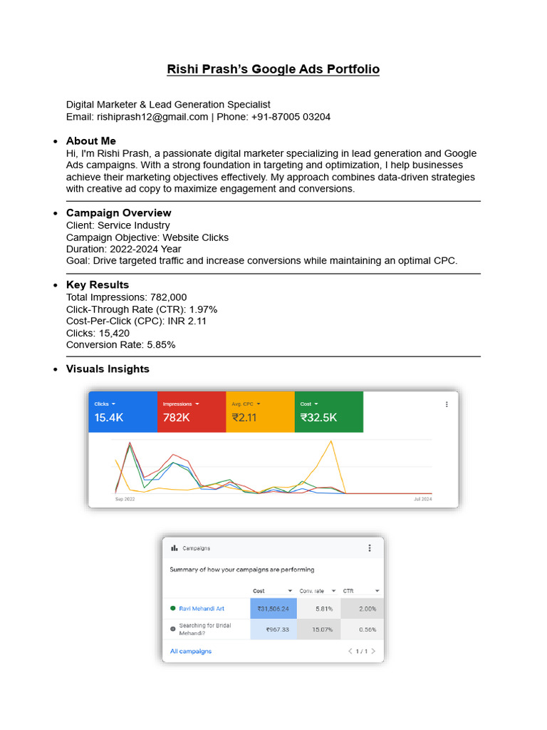 Digital Marketing - Google Ads Portfolio-1 | PDF