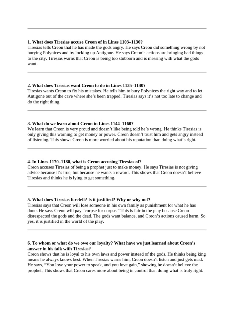 Antigone Questions | PDF