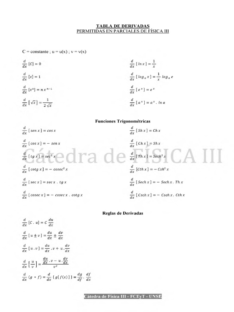 Tabla de Derivadas e Integrales - Física III | PDF
