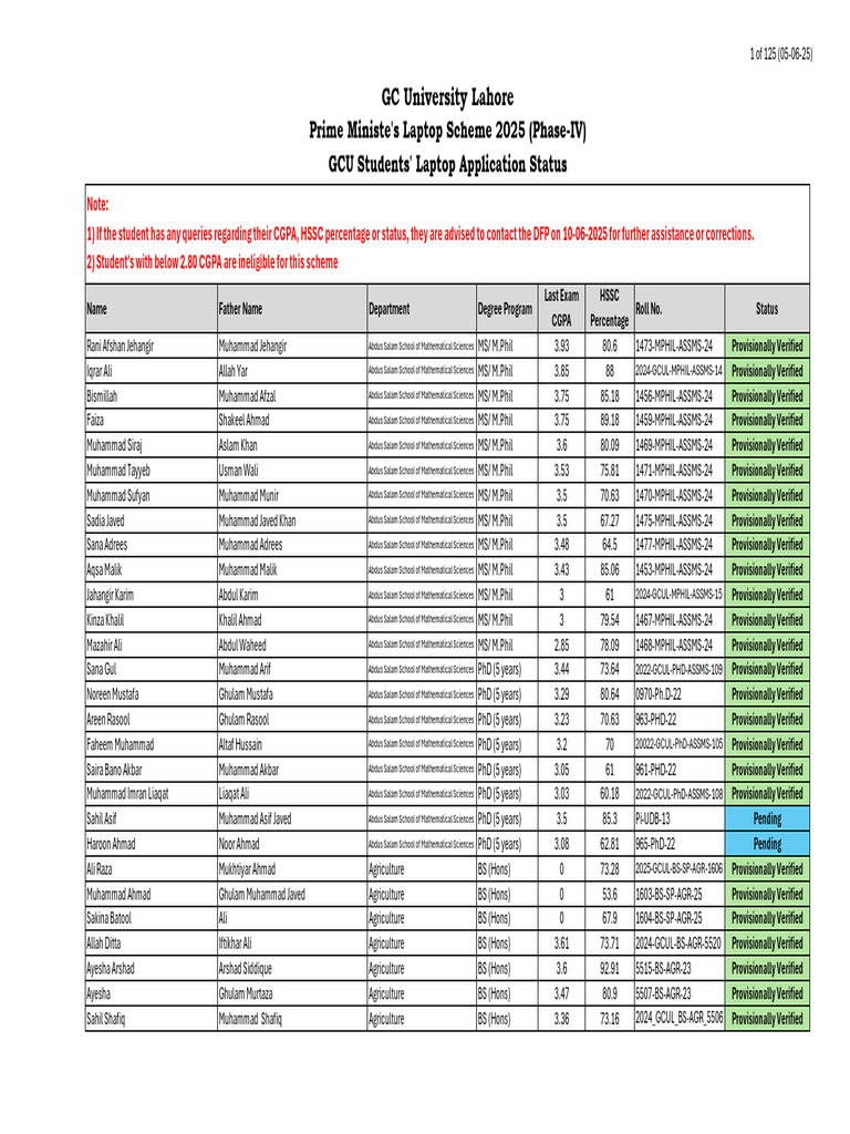 GCU Laptop Scheme 2025 Student Status | PDF