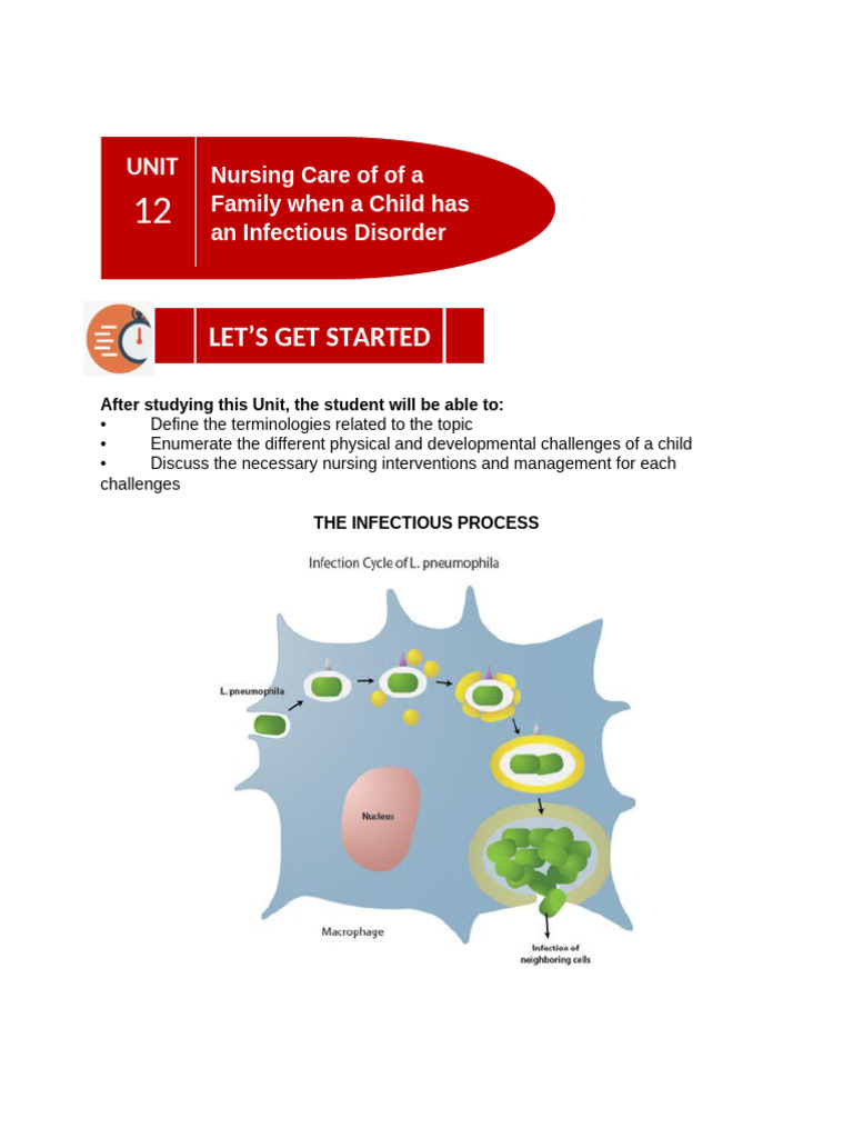 Unit 12 Care of Mother Child at Risk | PDF | Infection | Immunology