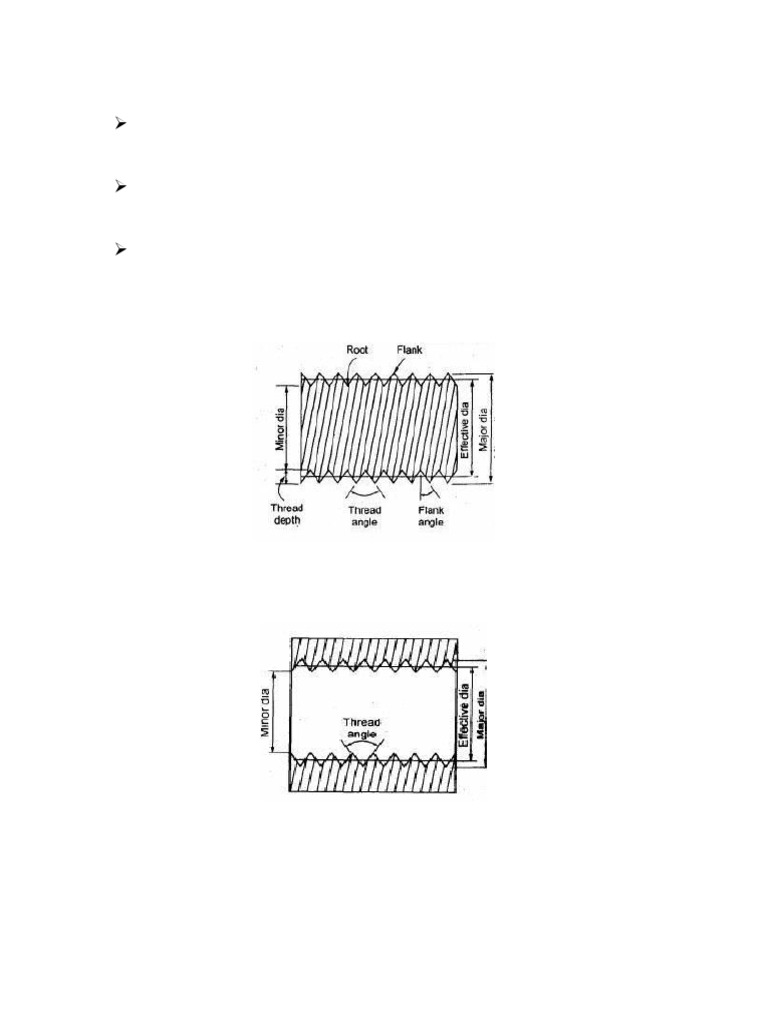 Screw Threads Are Used To Transmit The Power and Motion | PDF | Screw ...
