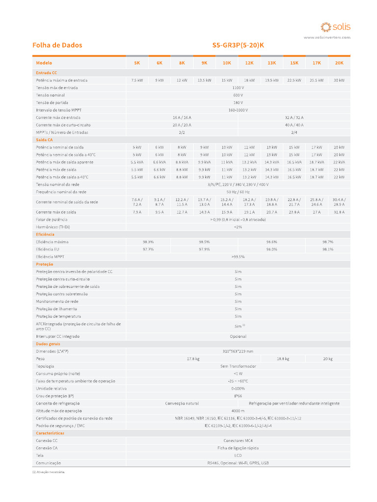 Inversor Trifasico 5 20kw 380vs5gr3p 2 MPPT Solis | PDF
