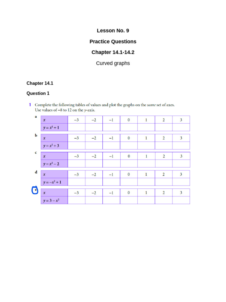 Curved Graphs | PDF