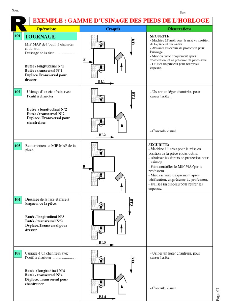 Gamme Usinage Tournage Exemple