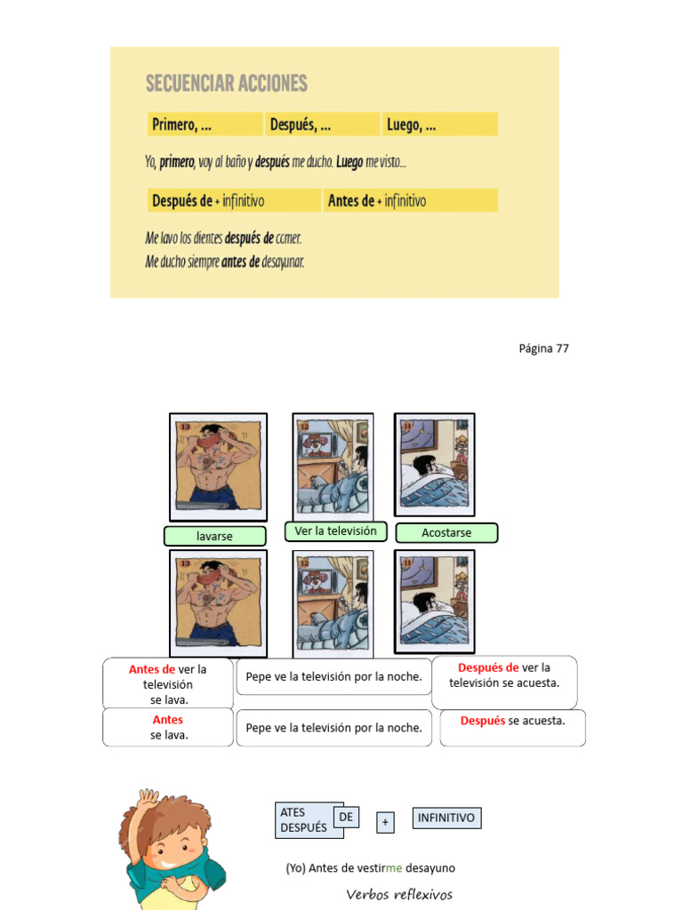 Antes De, Después de + Infinitivo | PDF