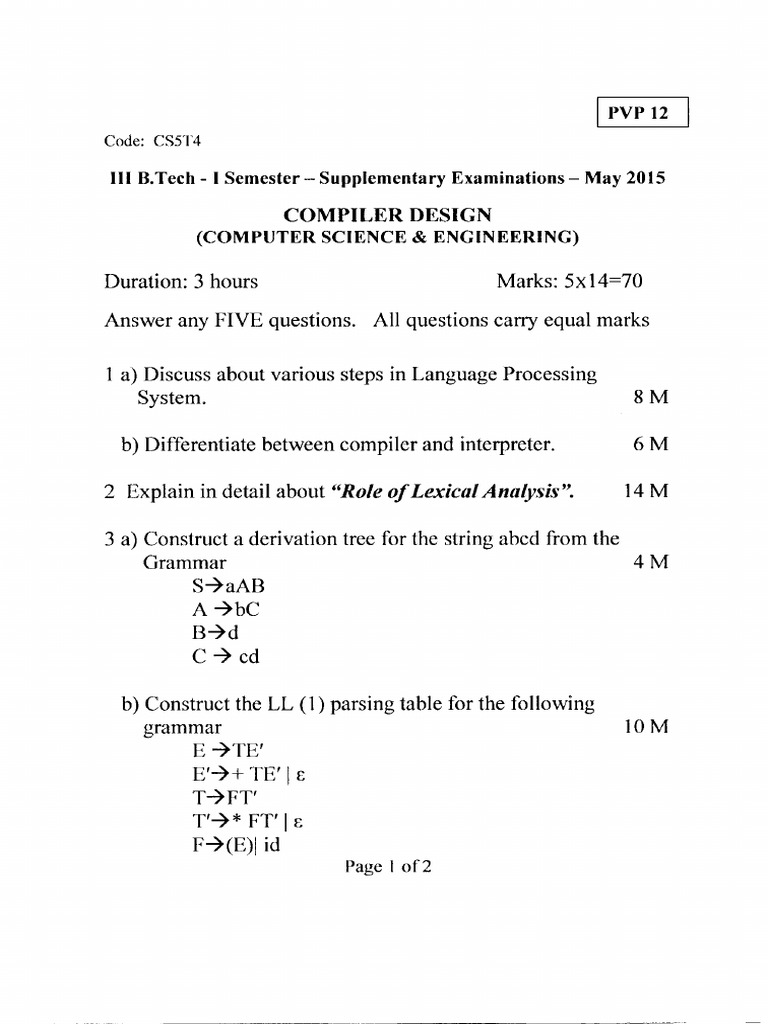 Compiler Design | PDF