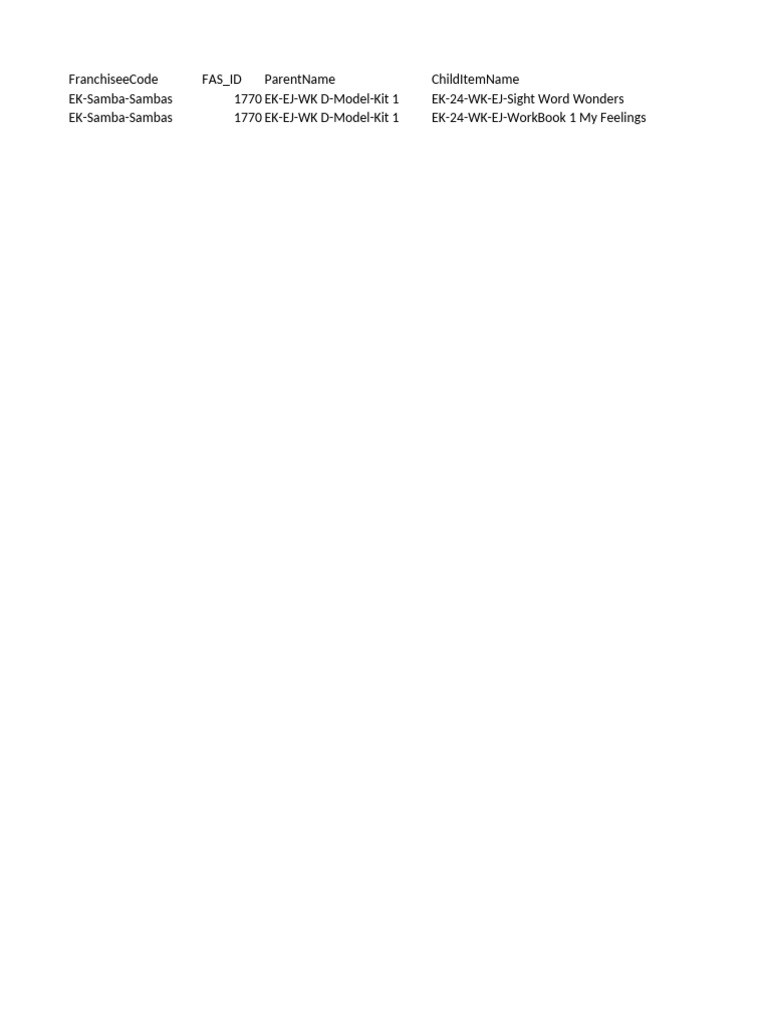 ShortageDamageReport 15apr2025 1105 | PDF