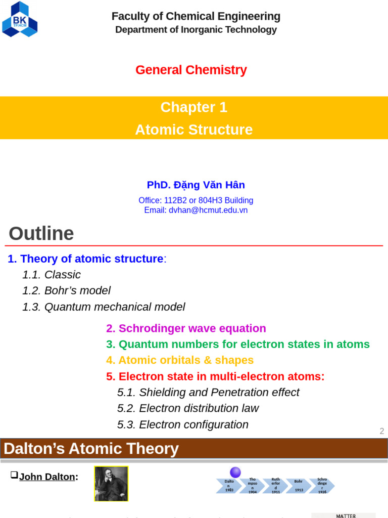 Chapter 1 - Atomic Structure | PDF | Electron | Atoms