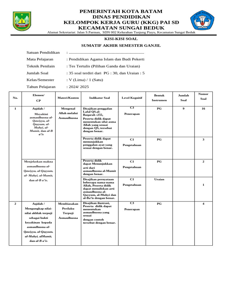 Kisi-Kisi Asas Ganjil Pai Kelas 5 | PDF