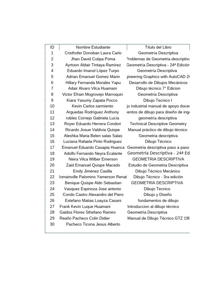 Dib. Mec. - Ing. Ludwing - Libros para Reseña | PDF | Geometría | Dibujo técnico
