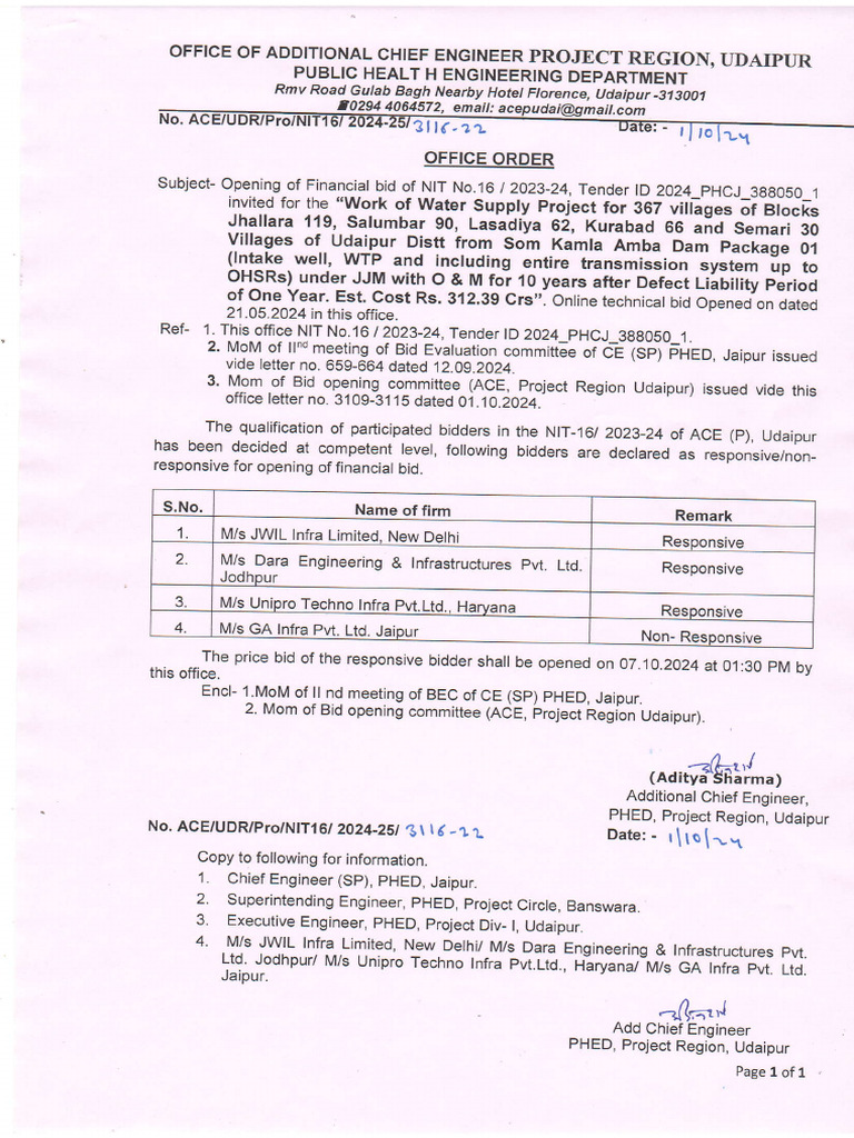 Techsummary 691548 | PDF