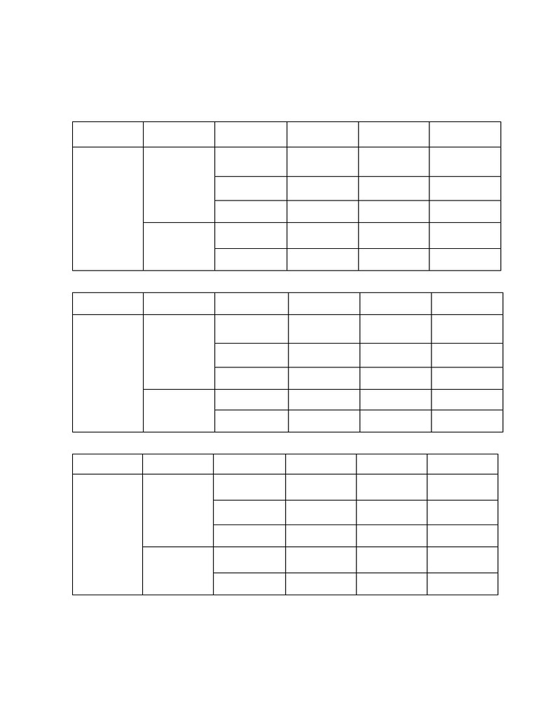 Registro MECV V | PDF