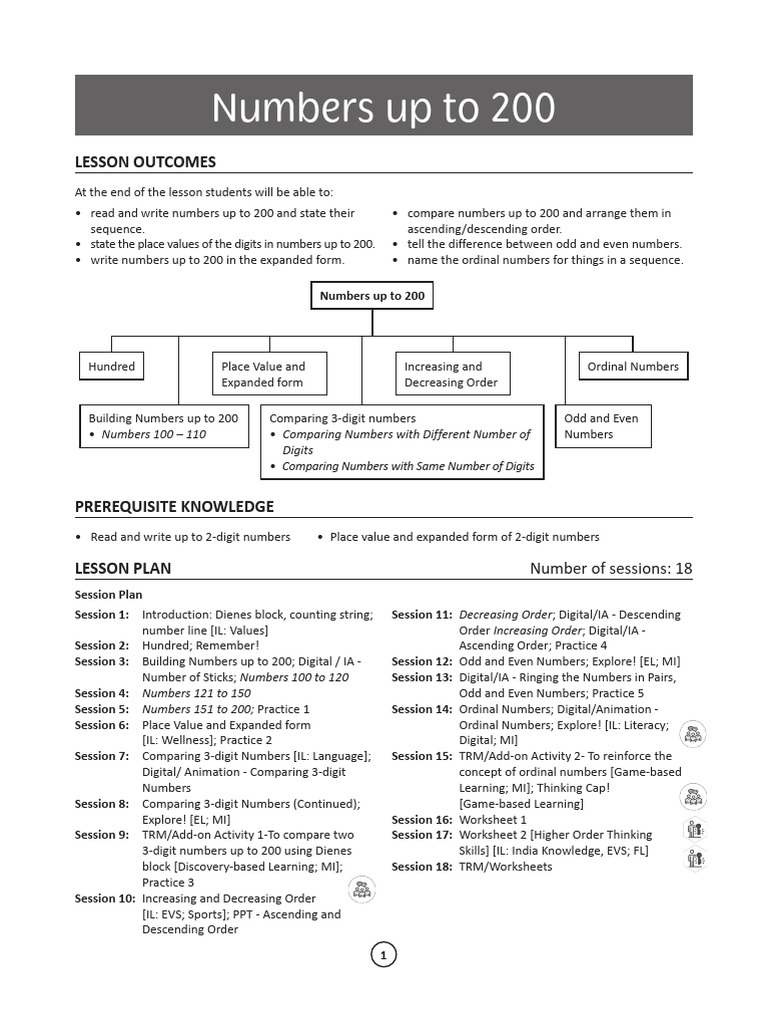 Mastering Numbers Up to 200: Lesson Plan | PDF | Concept | Learning