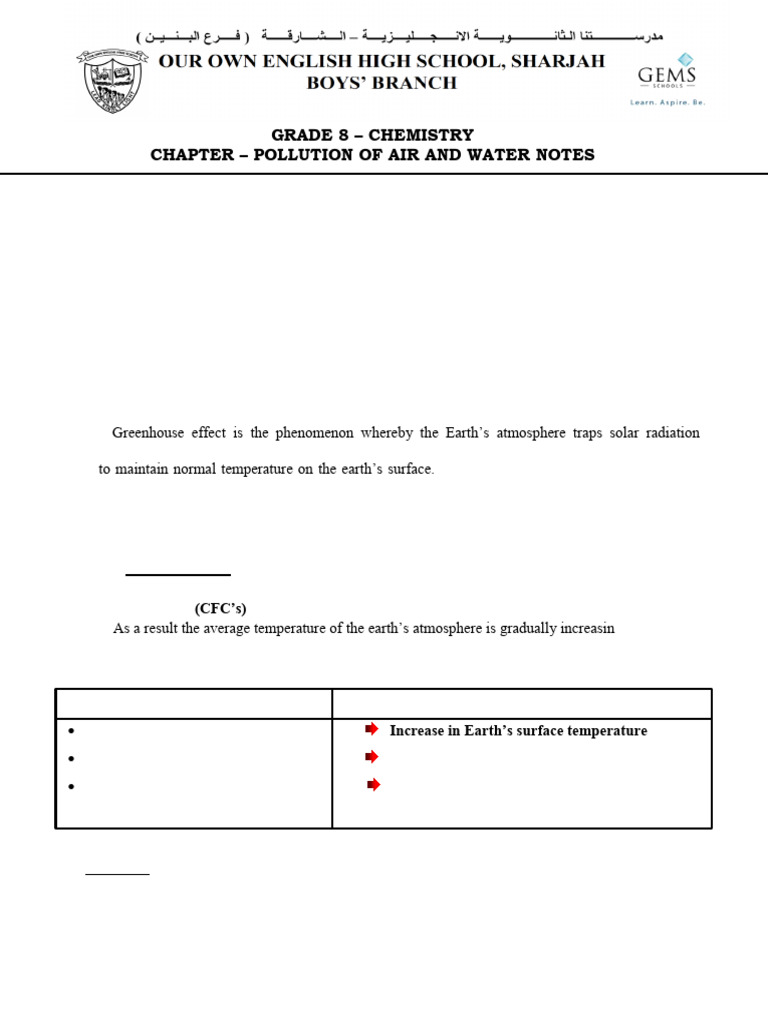 Grade 8 Chemistry: Air and Water Pollution | PDF | Atmosphere Of Earth ...