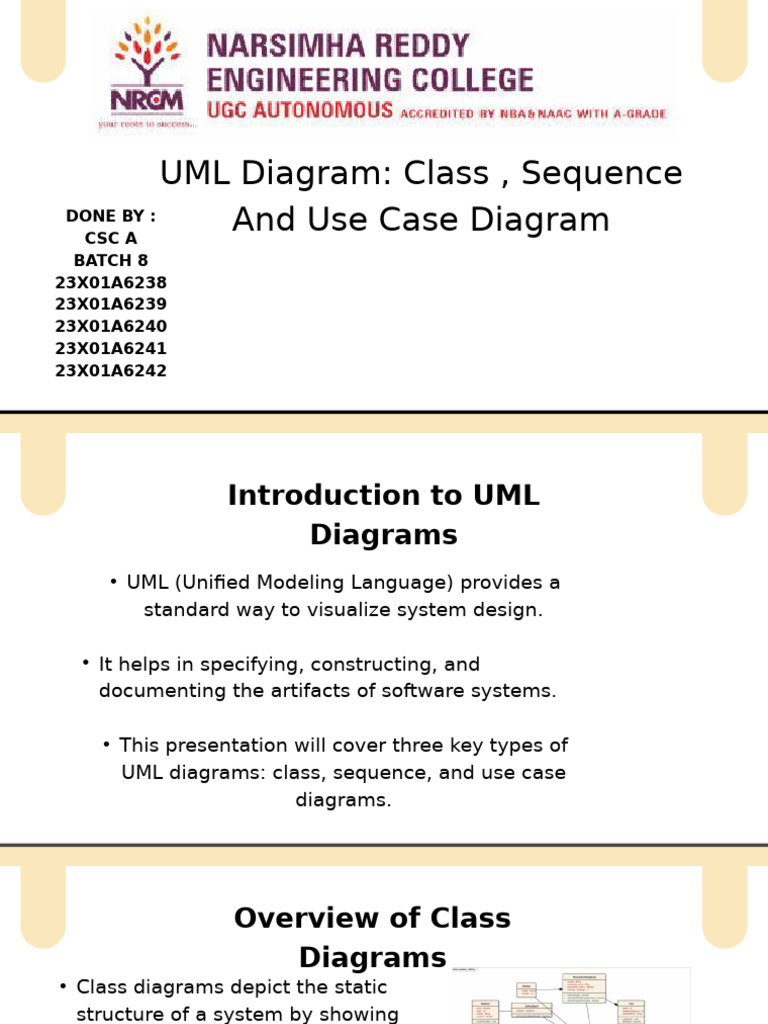 Software Engineering | PDF | Unified Modeling Language | Class (Computer Programming)