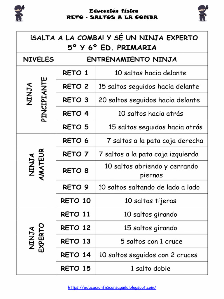 Reto Combas - Por Niveles (5-6) | PDF