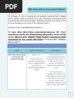Assessment of Basic Language and Learning Skills - Revised (ABLLS-R ...