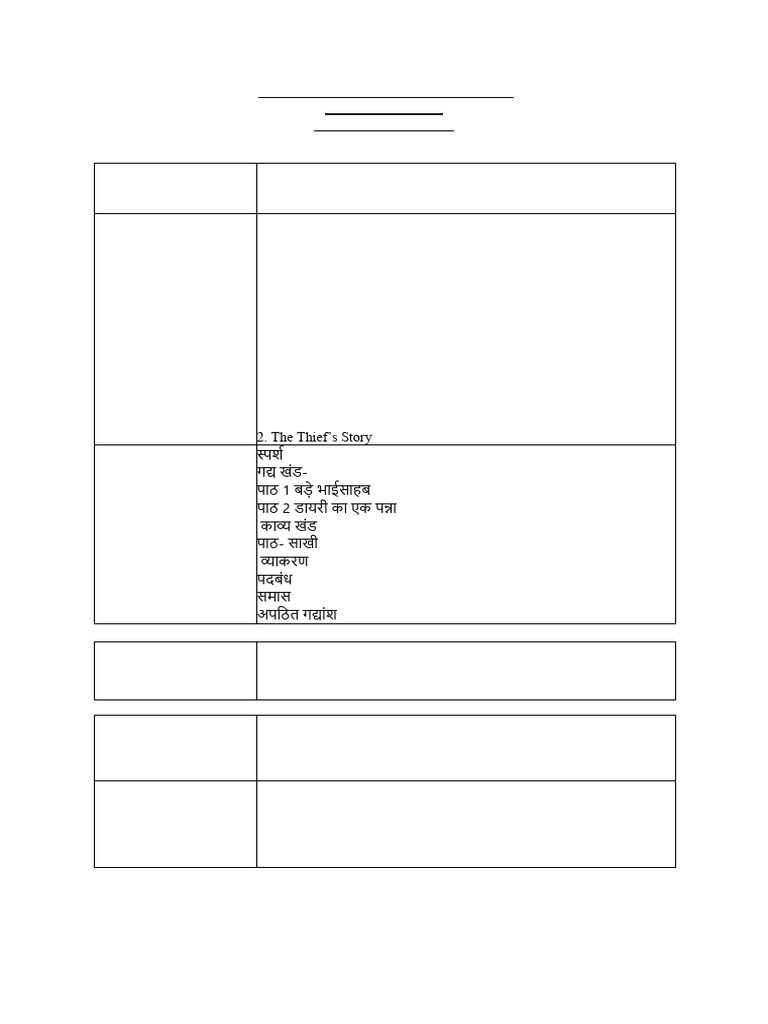 X PT 1 Syllabus 25 26 | PDF