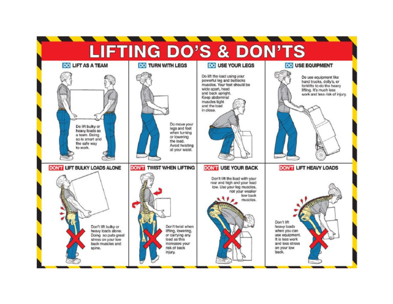 Lifting Techniques Sign | PDF