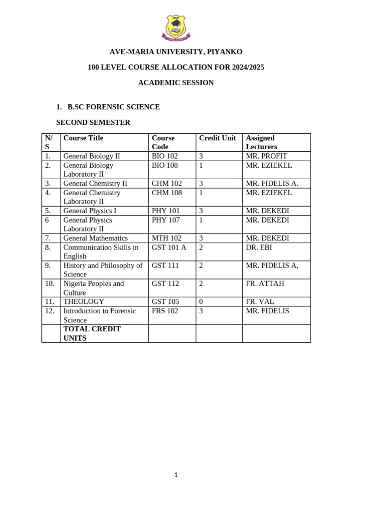 Forensic Science Course Allocation 2024/25 | PDF