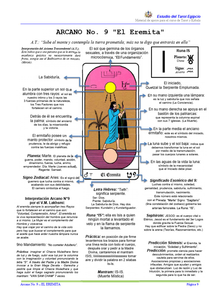 Significado del Arcano 9: El Eremita | PDF