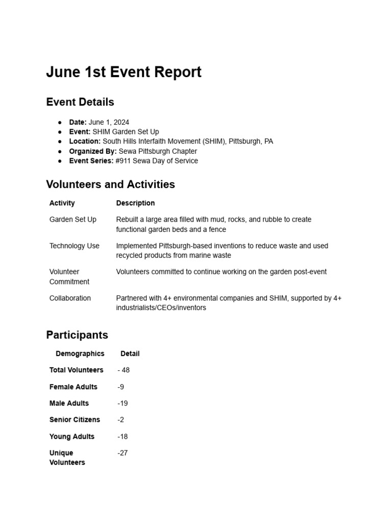 June 1st Event Report - 911 Save Soil Campaign | PDF | Natural Environment