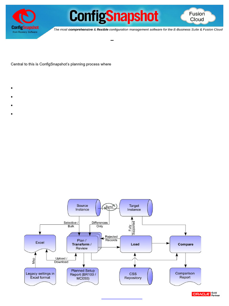 ConfigSnapshot For Cloud Configuration Migration Datasheet v1.10 | PDF | Cloud Computing ...