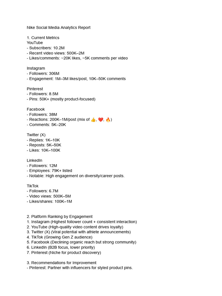 Nike Social Media Analytics Report | PDF