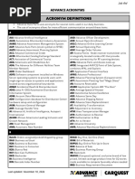 Common Procurement Acronyms Guide | PDF | Procurement | Request For ...