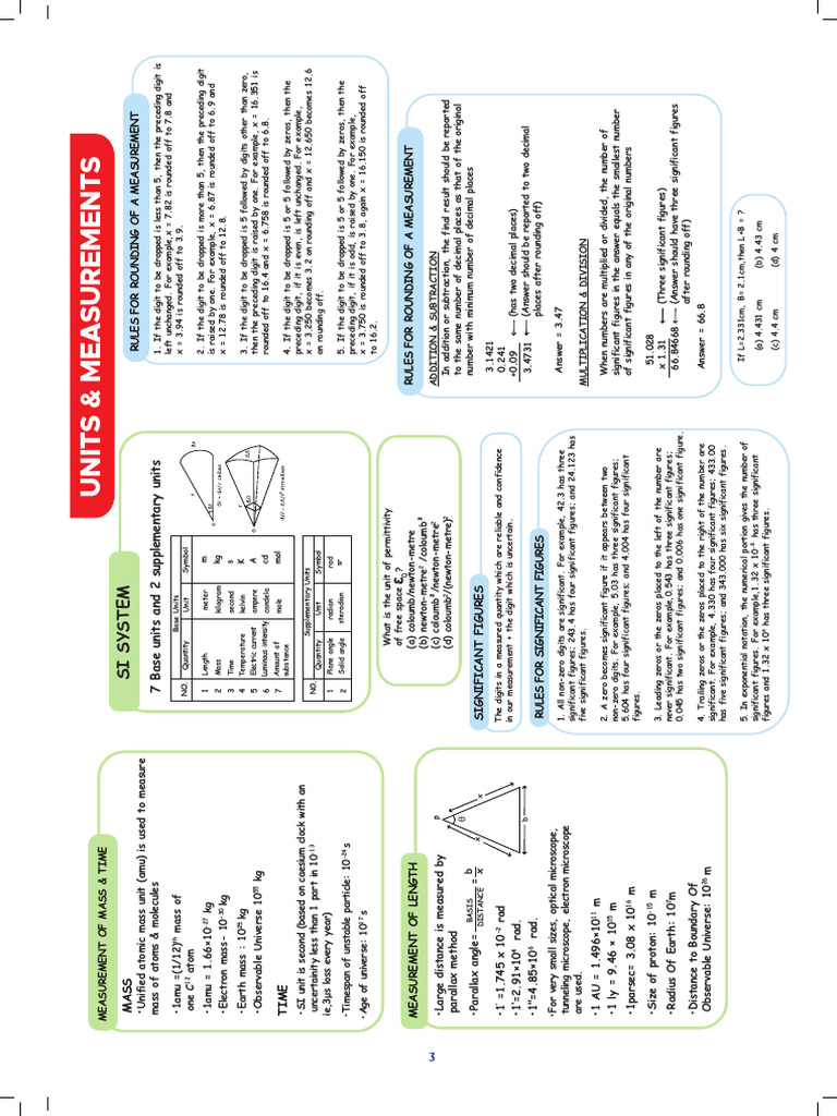 01 Units 202620 Measurements | PDF | Significant Figures | Multiplication
