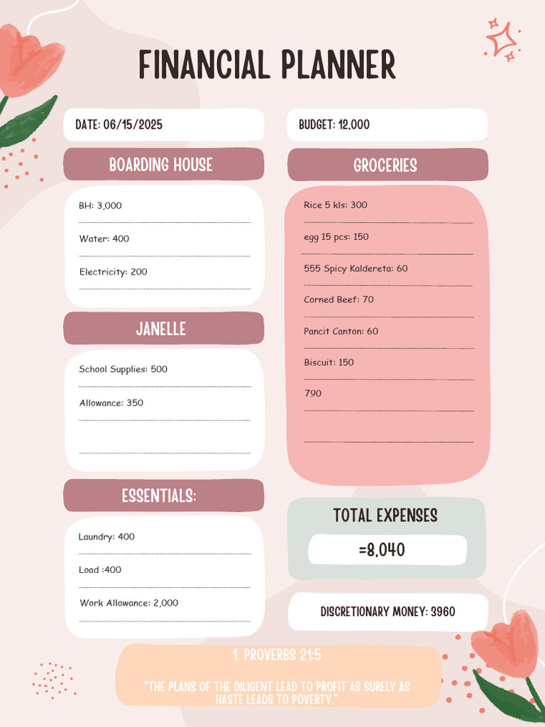 Financial Planner | PDF