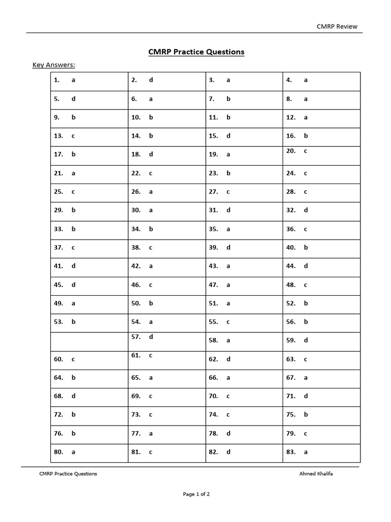 1.1 CMRP Practice Questions All (Key Answers) | PDF | Chess Theory | Chess Openings