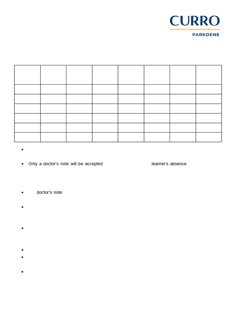 Exam Procedures for Learners | PDF