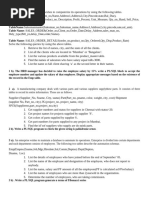 DBMS MCQ Practice Questions IT Class 10 | PDF | Databases | Relational ...