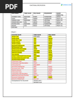 FBL1N Report Adjustment Specification | PDF | Specification (Technical ...