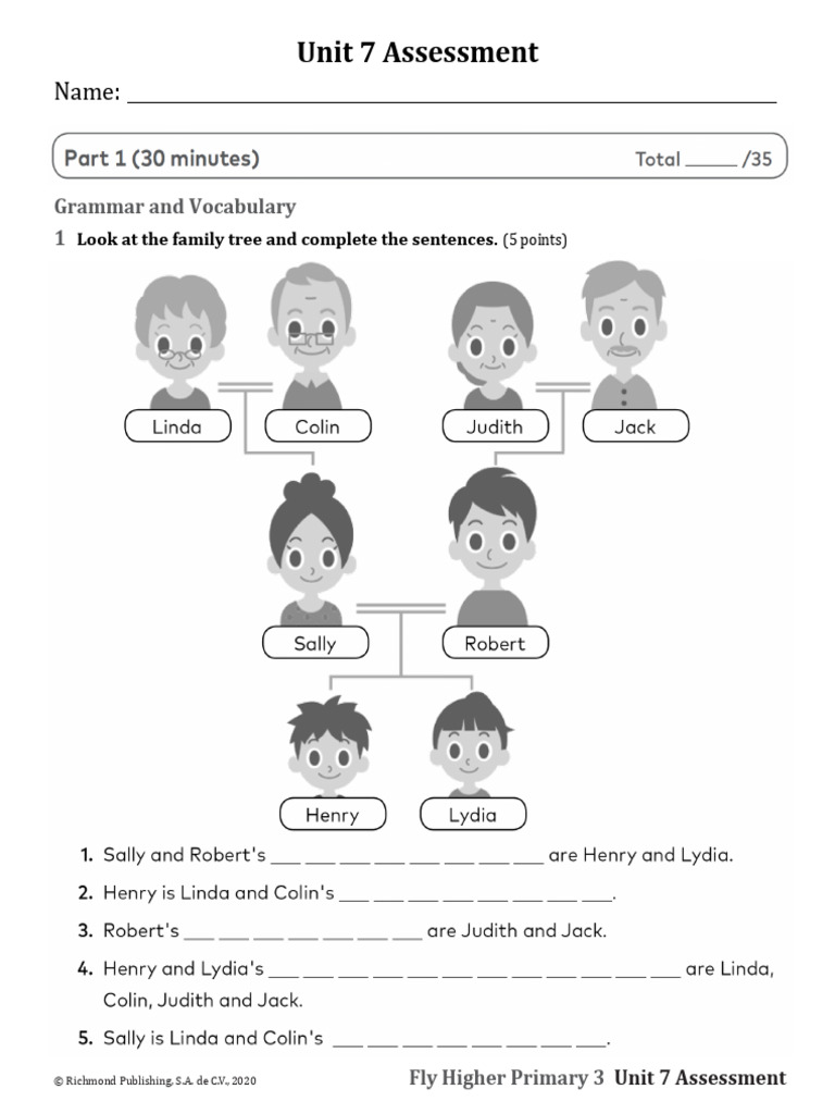 Unit 7 Assessment - BEGINNERS | PDF