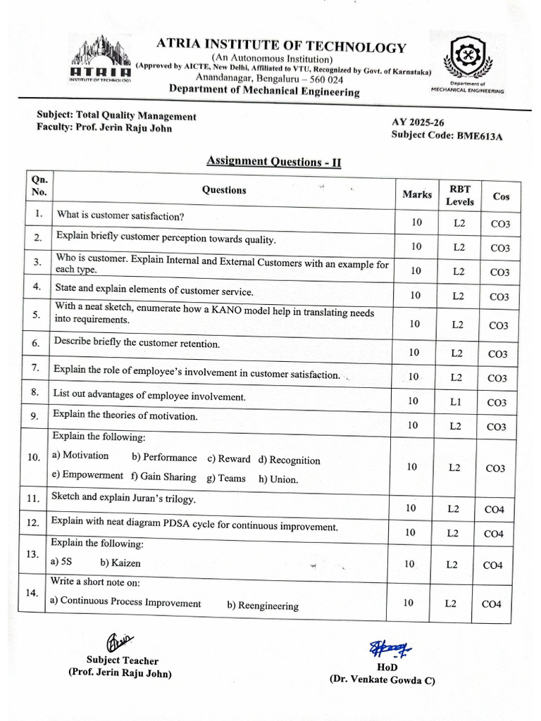 TQM Assignment - II | PDF