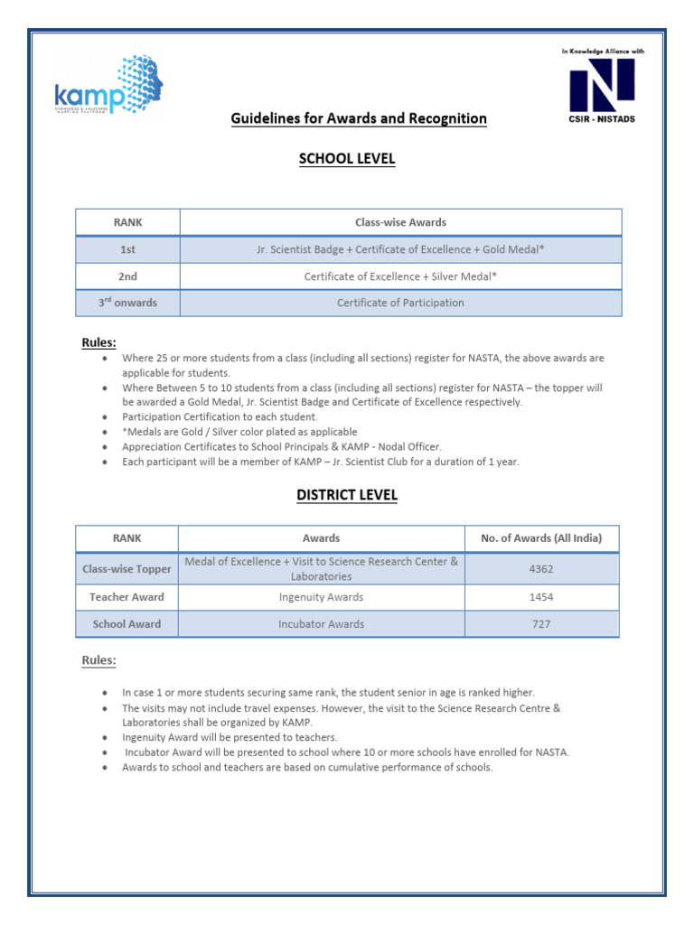 Draft Award Guidelines | PDF | Teachers | Identity Document