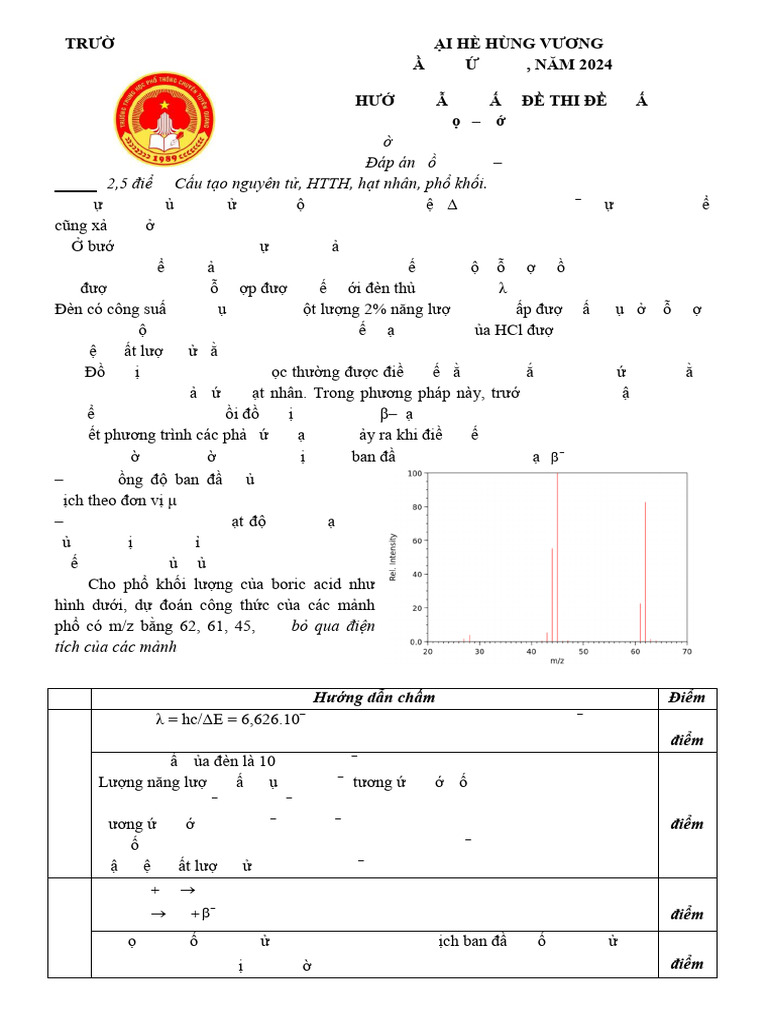 HDC - Hóa Học 10 | PDF