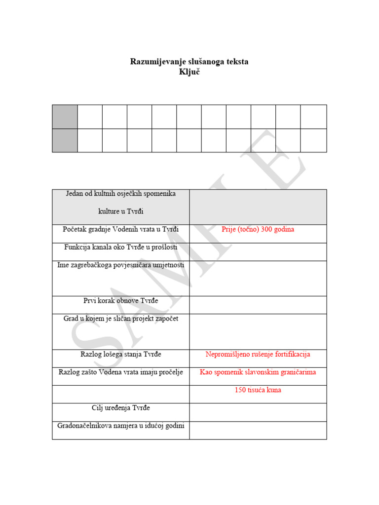 HR C1 Listening Sample Keys | PDF