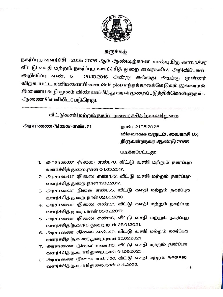 G.o.ms - No.71, Dated 21.05.2025 Unapproved Layout | PDF