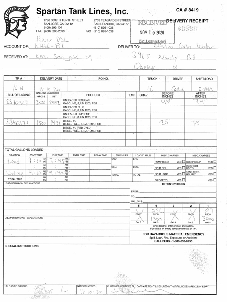 Fuel Bill of Lading | PDF
