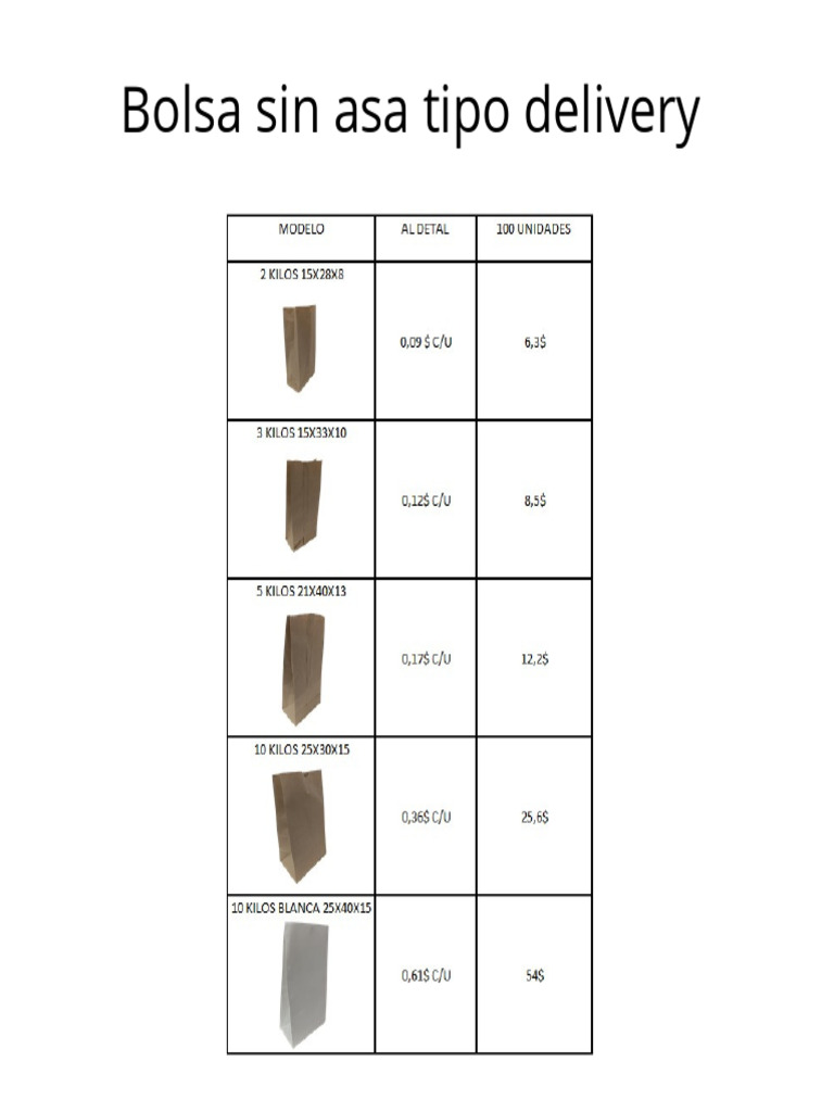 Catalogo Bolsas 360pack 3 Mayo | PDF