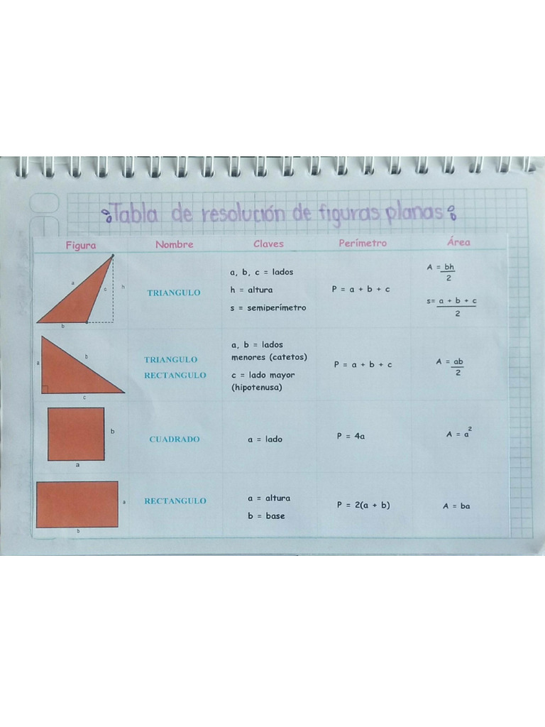 Actividad 6 Figuras Planas | PDF
